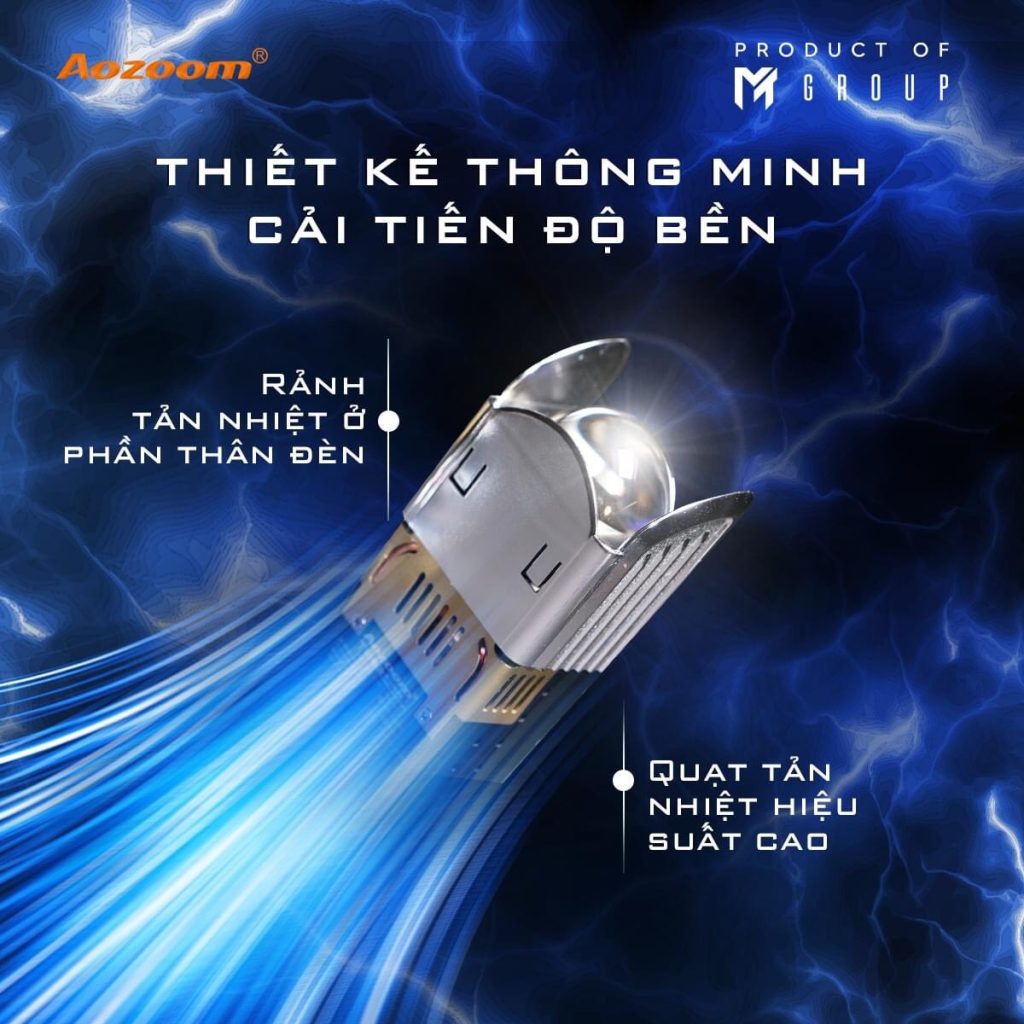 Bi Laser Aozoom THOR LIGHT 1.8 INCH - Phụ kiện ô tô CarVn